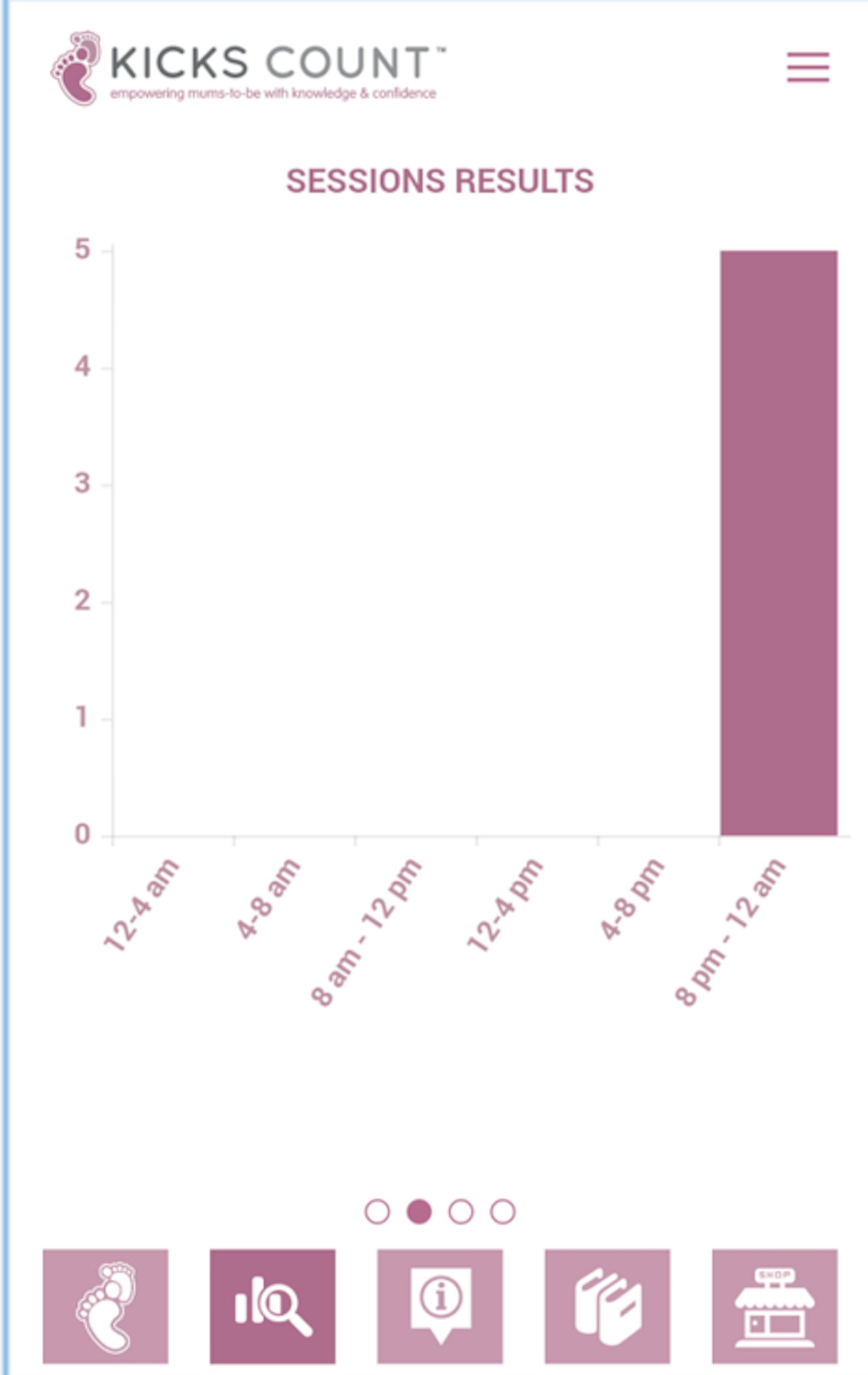 New Kicks Count app helps mums-to-be track movements to prevent stillbirth